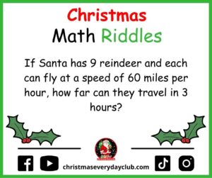 232 Funny Christmas Riddles to Tickle Your Tinsel! – Christmas Everyday ...